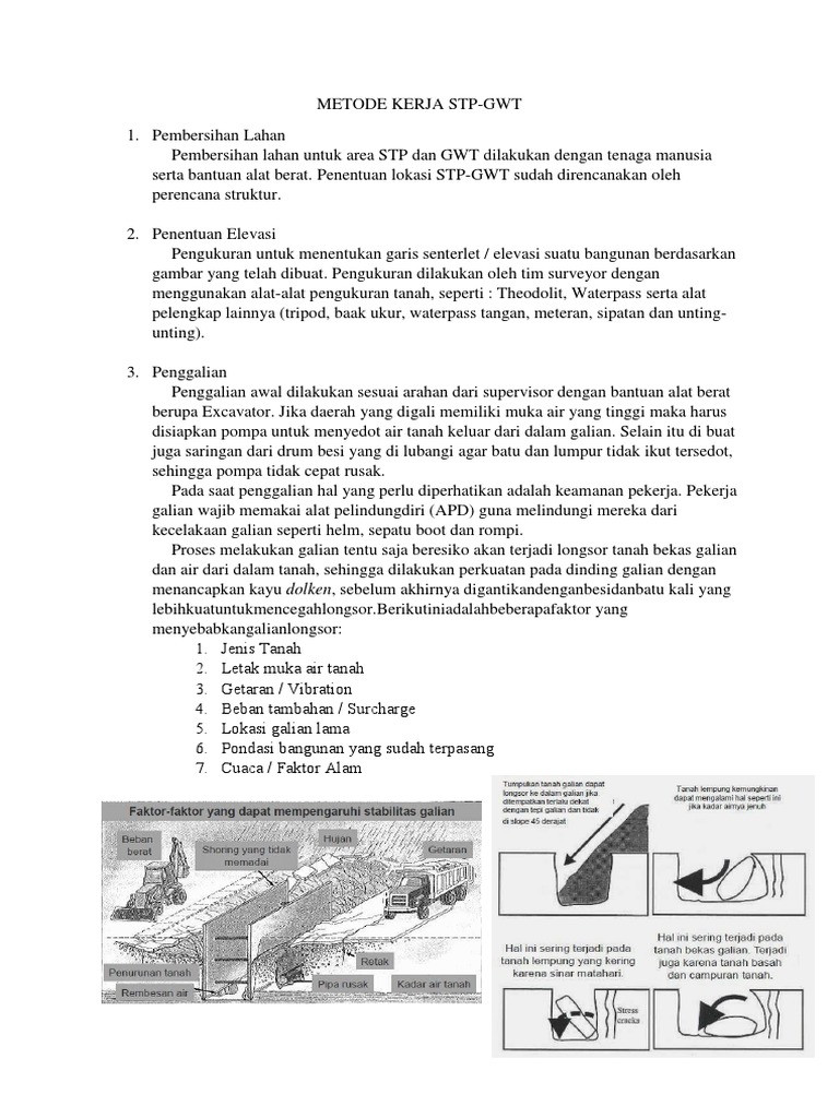 Metode Kerja STP-GWT | PDF