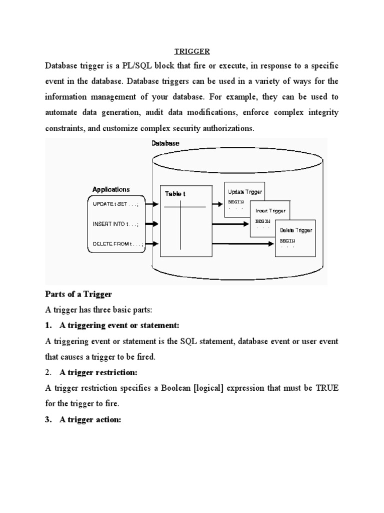 Parts of A Trigger | PDF | Software Engineering | Data Management