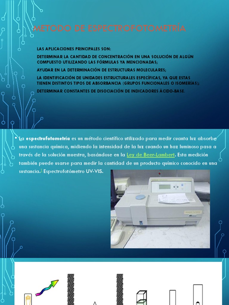 Metodo De Espectrofotometría