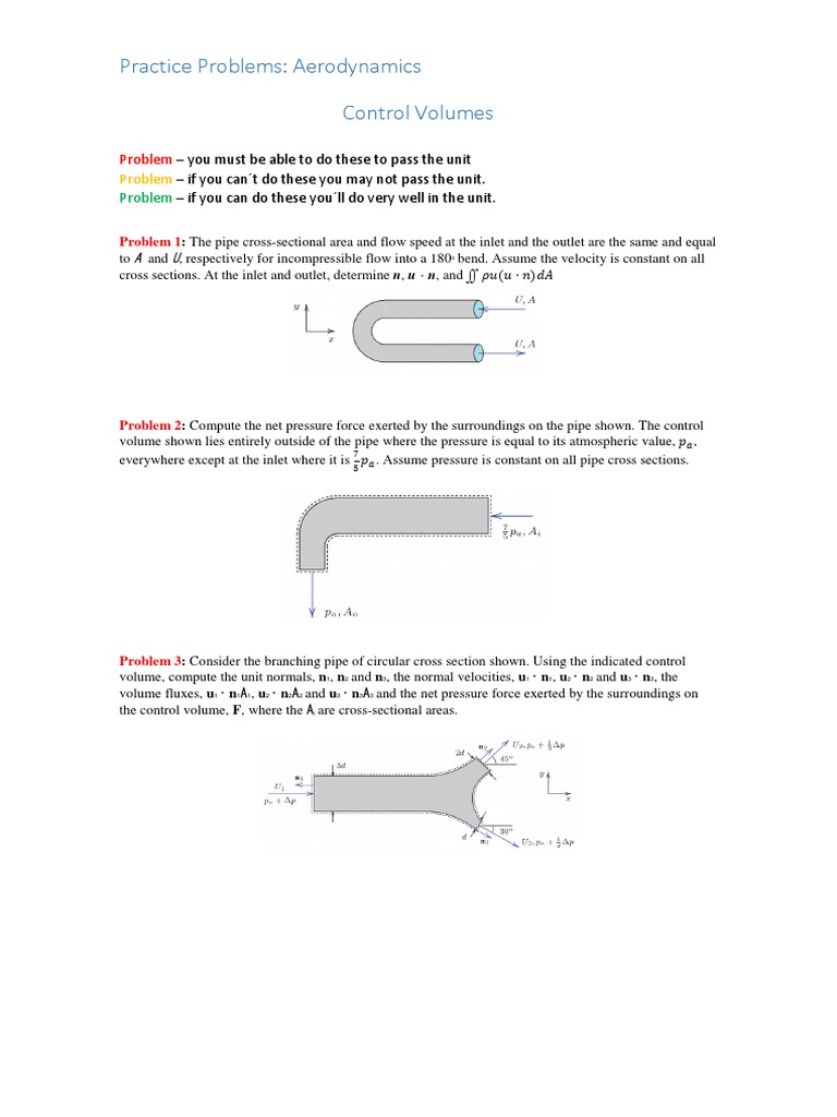 Practice Problems in Aerodynamics: A Collection of Control Volume ...