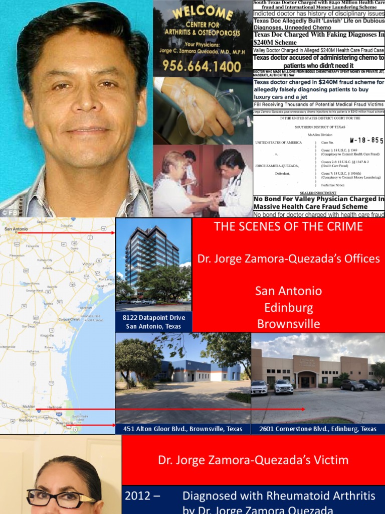 Lawsuit and Victims Against Dr. Jorge Zamora-Quezada | PDF