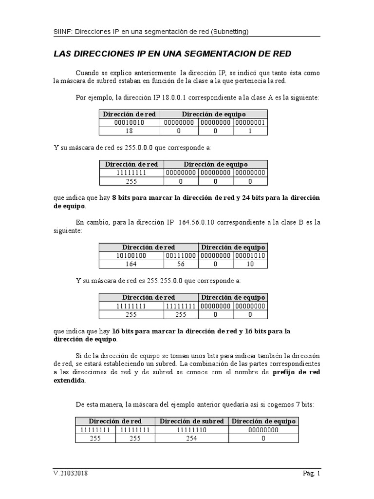 Ejemplos de Segmentación de Redes IP | PDF | Dirección IP | Protocolos ...