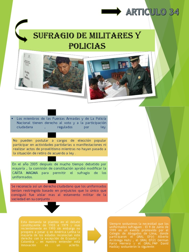 Articulo 34 | PDF | Sufragio | Democracia
