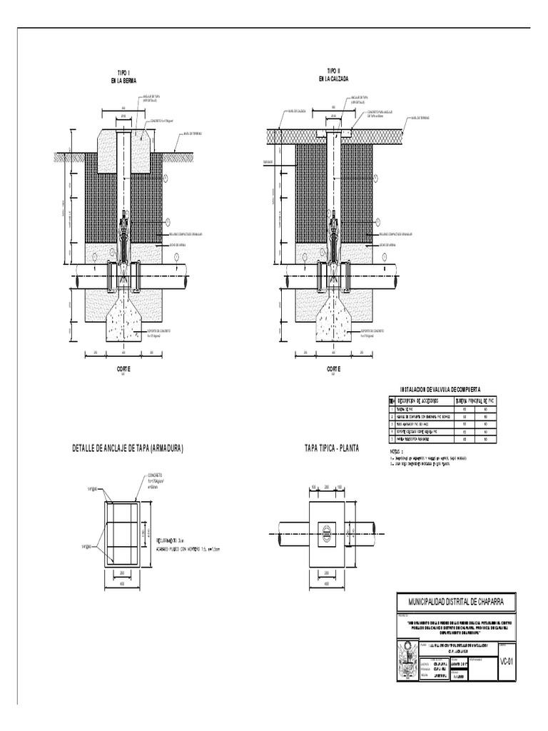 Detalle de Valvula de Control-Csl-079800-I2-Ap-5-Det-16 PDF | PDF