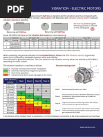 IEC Vibration Severity Chart | PDF | Electric Motor | Engines