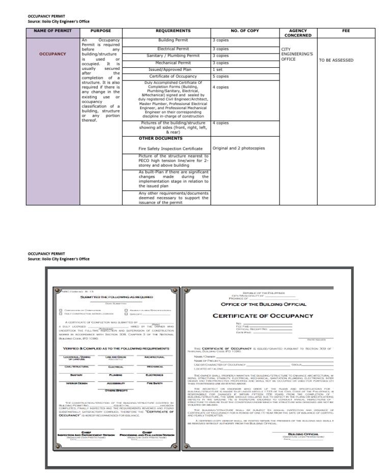 Occupancy Permit Source: Iloilo City Engineer's Office | PDF ...