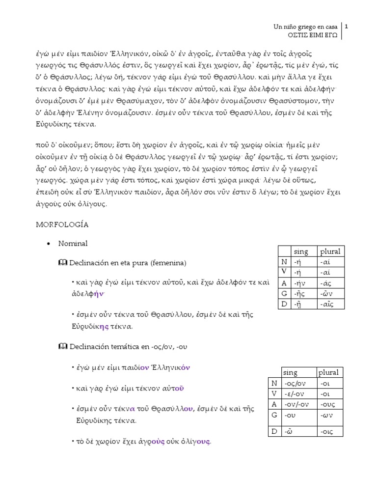 1. ΟΣΤΙΣ ΕΙΜΙ ΕΓΩ gramática | PDF