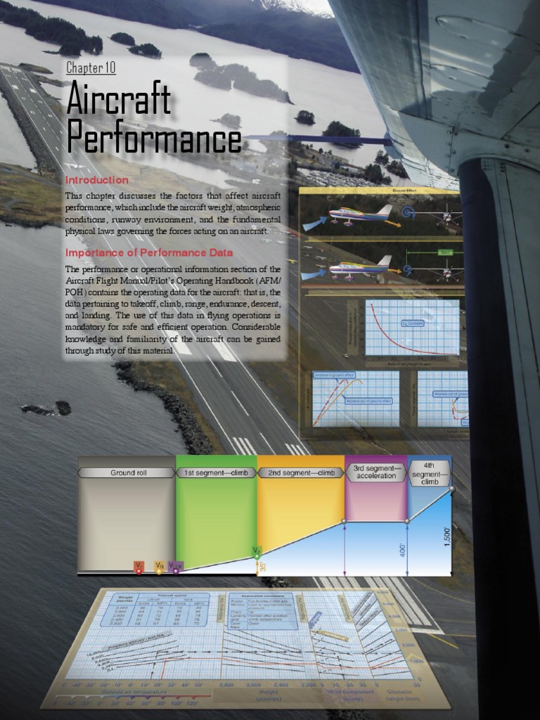 PHAK - Chapter 10 | PDF | Business