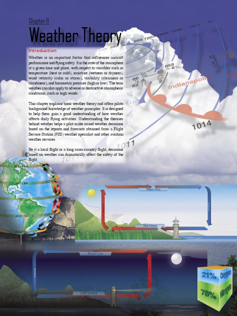 PHAK - Chapter 11 | PDF | Business