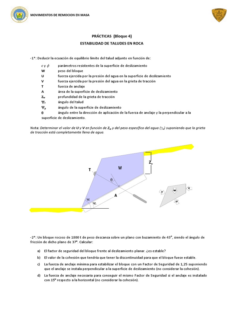 Estabilidad de Taludes Rocosos | PDF | Fricción | Mecanica clasica