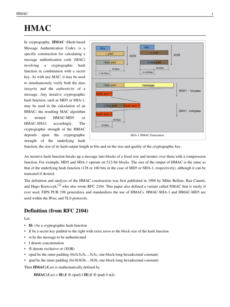 Definition (From RFC 2104) : Integrity and The Authenticity of A | PDF ...