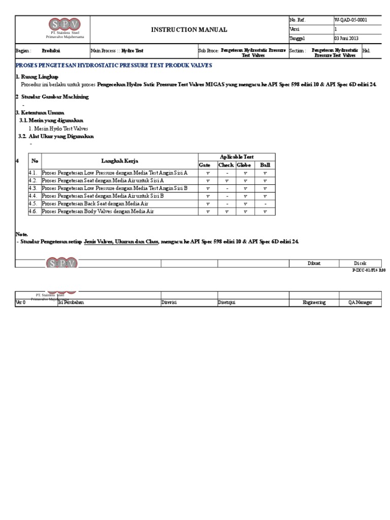 Table Pengecekan Hydrostatic Pressure Test Product Valves | PDF