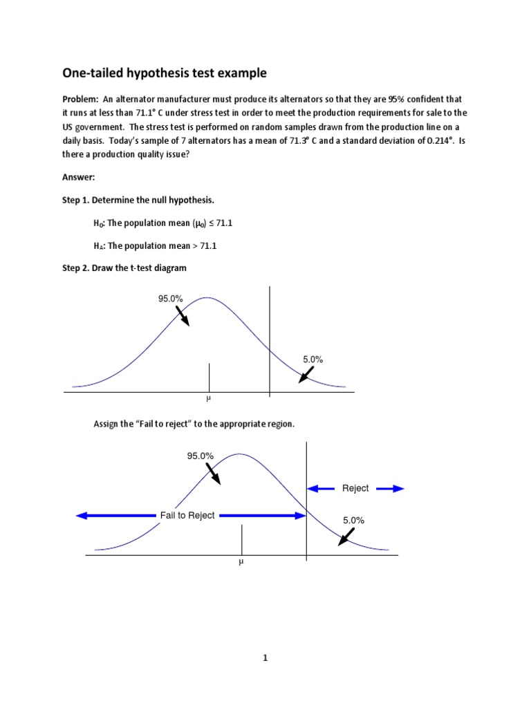 One Tailed Hypothesis Test