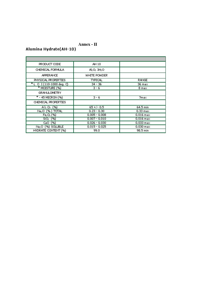 AH 10 Specification | PDF