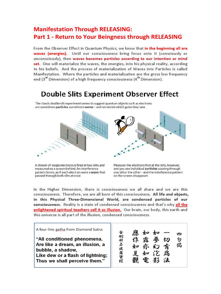 Manifestation Through RELEASING | PDF | Consciousness | Mind