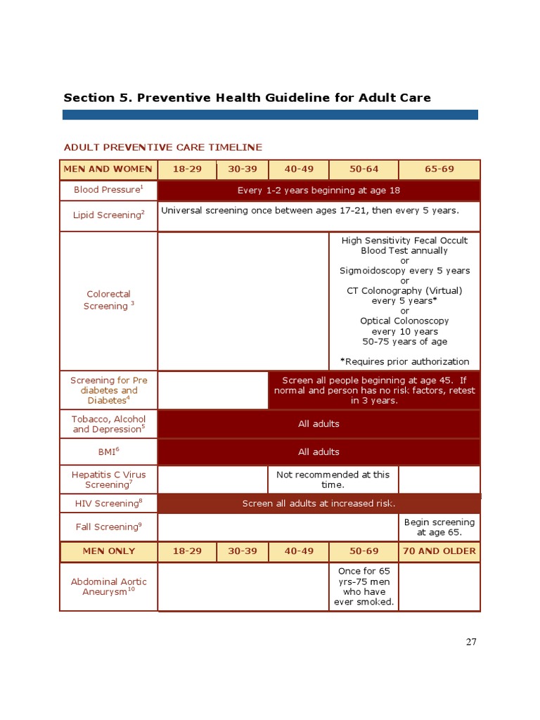 Section 5. Preventive Health Guideline For Adult Care | PDF ...