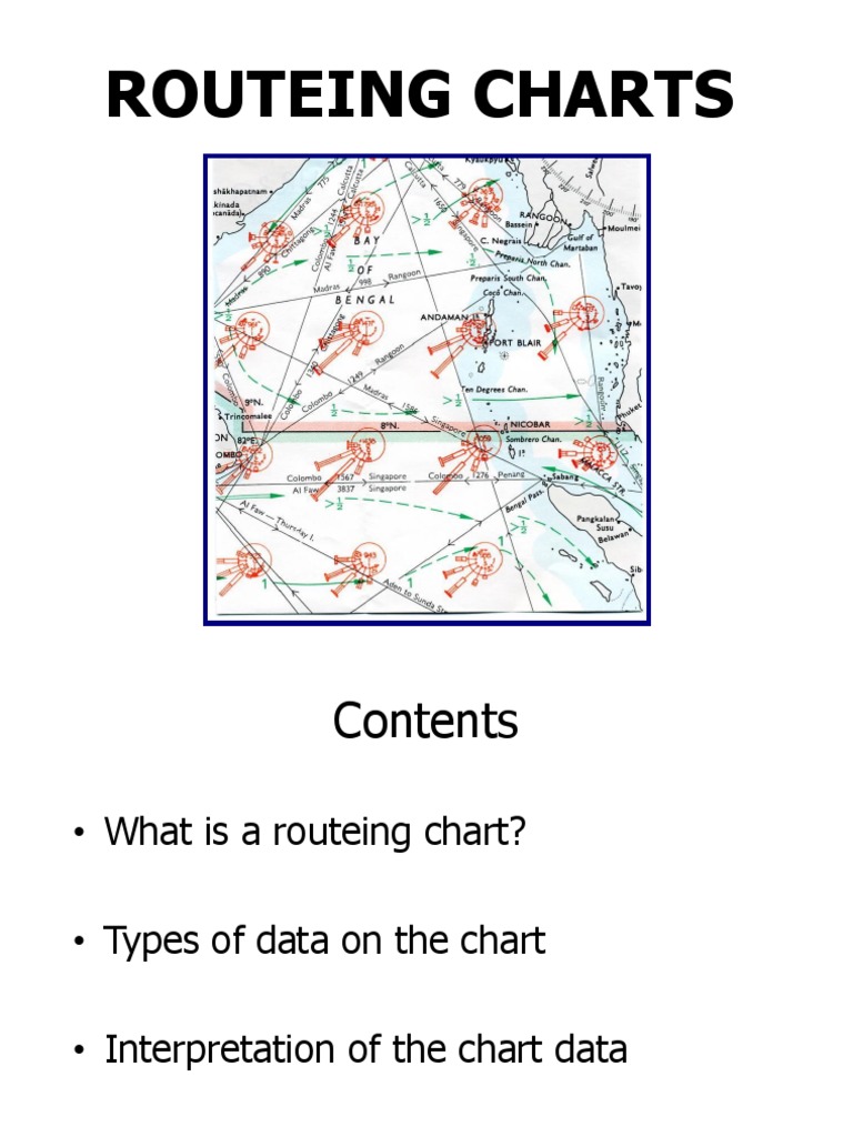 Interpreting Ocean Route Climates: An Analysis of a Routeing Chart ...
