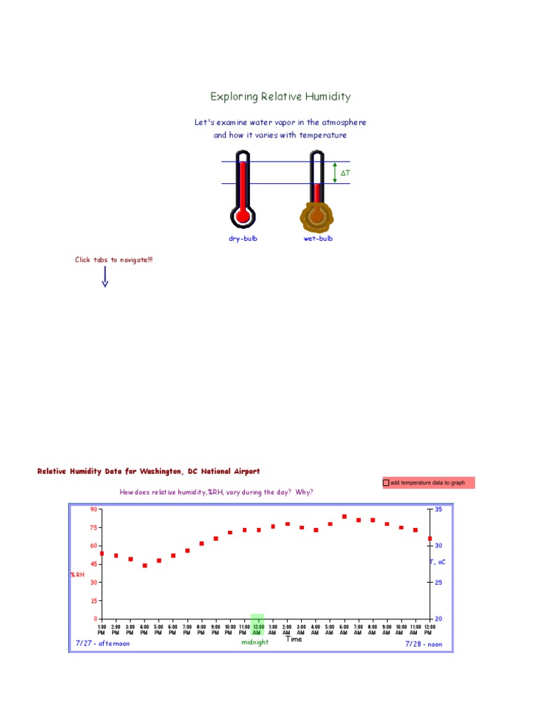 Relative Humidity | PDF | Water Vapor | Relative Humidity