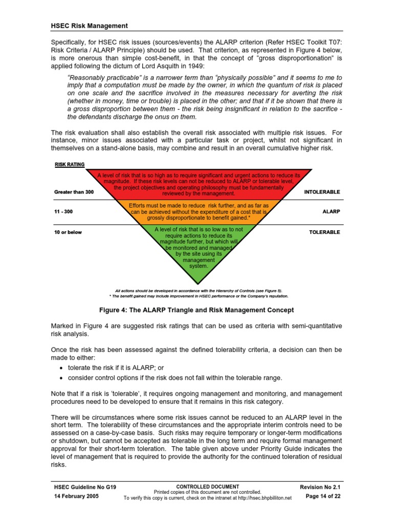 Becsa Alarp Triangle | PDF | Risk | Business