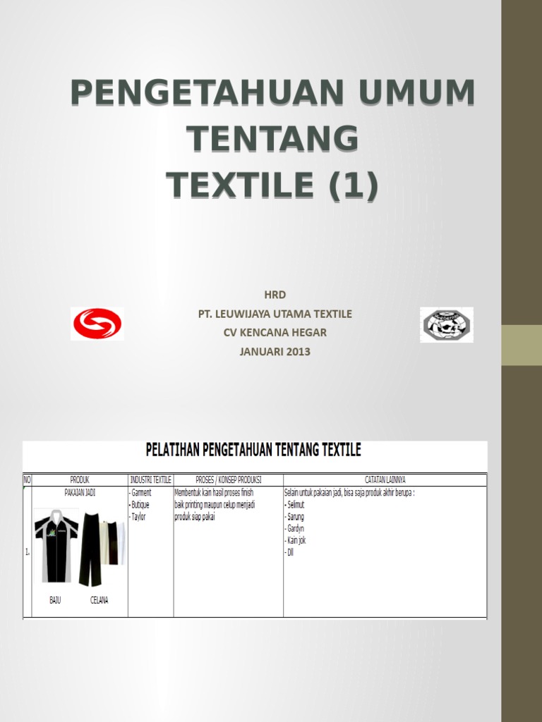 Pengetahuan Tentang Textile Part 1 | PDF