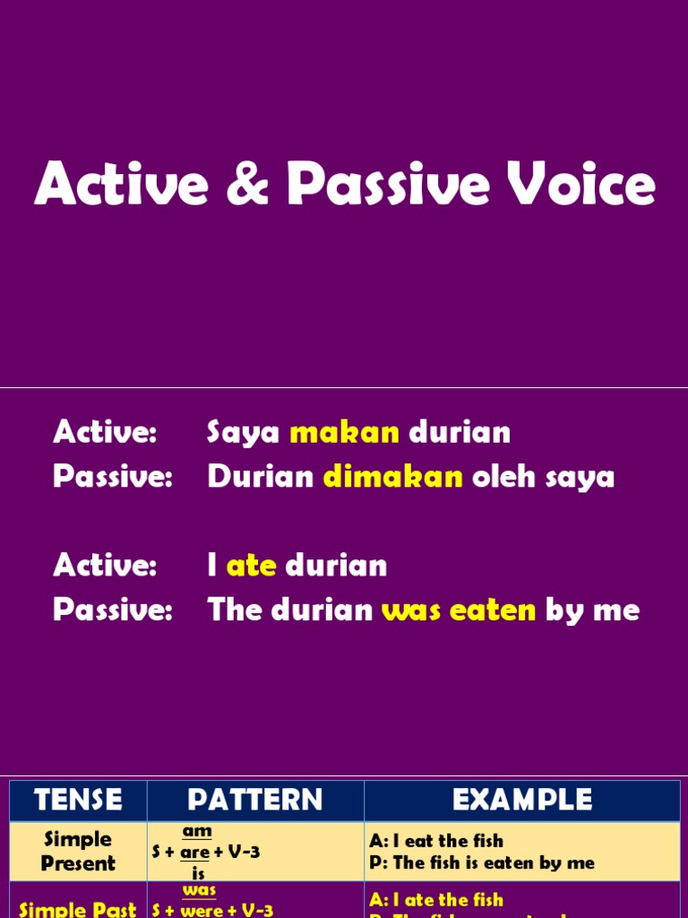 Active & Passive | PDF | Rules | Grammar