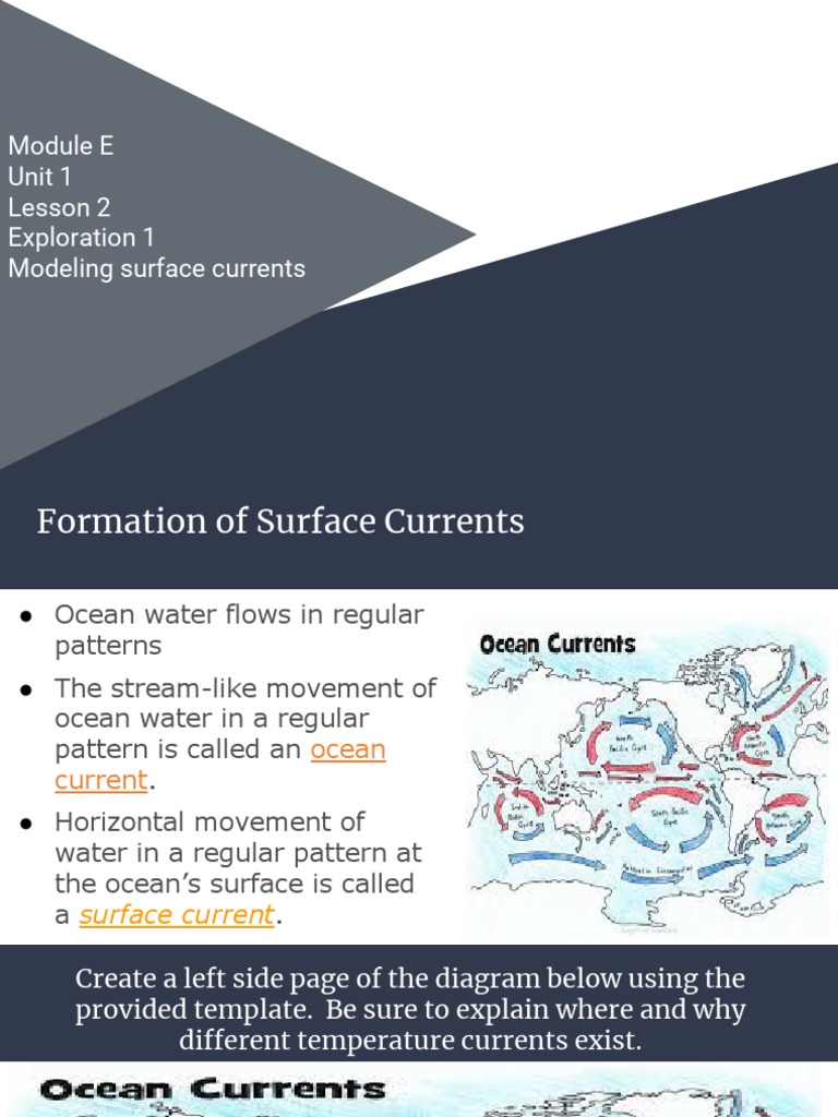 Students Module e Unit 1 Lesson 2 Exploration 1 Modeling Surface ...