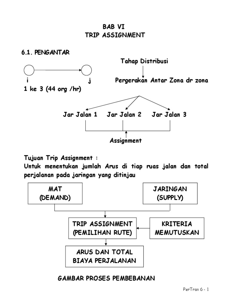 Bab 6 Trip Assignment | PDF