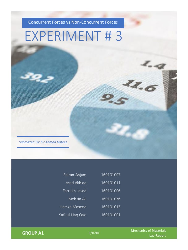 Concurrent Forces vs Non-Concurrent Forces | Rotation Around A Fixed ...