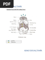 Definition and Conversion of TR in HVAC | PDF