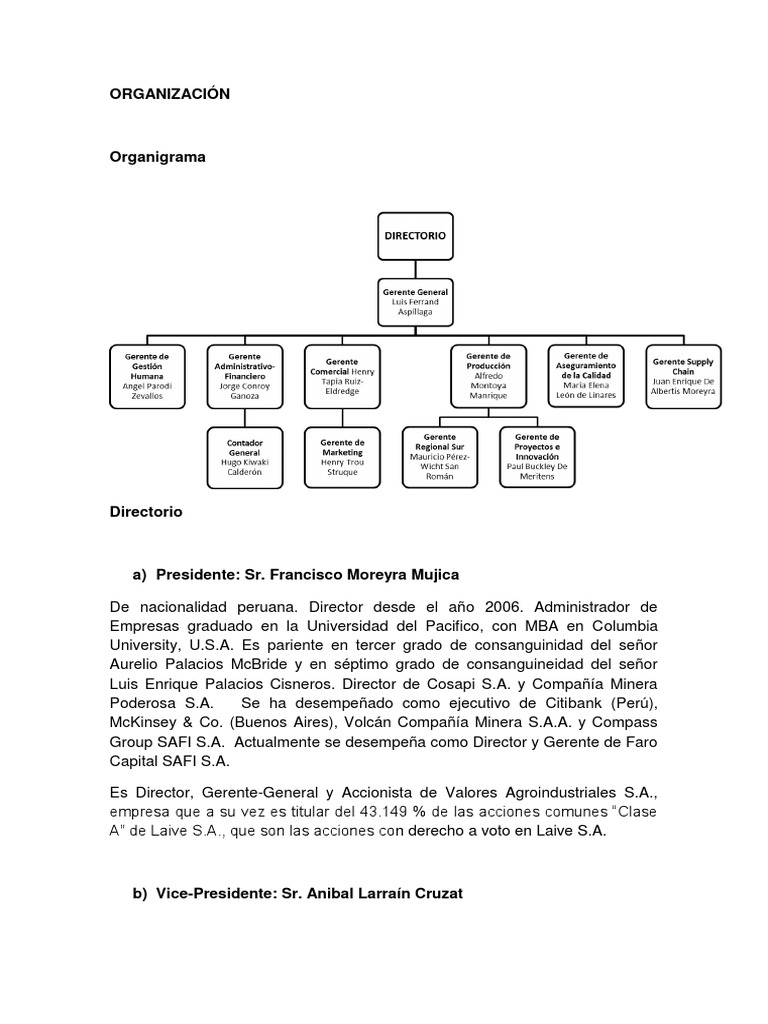 Laive | PDF | Calidad (comercial) | Gestión de recursos humanos