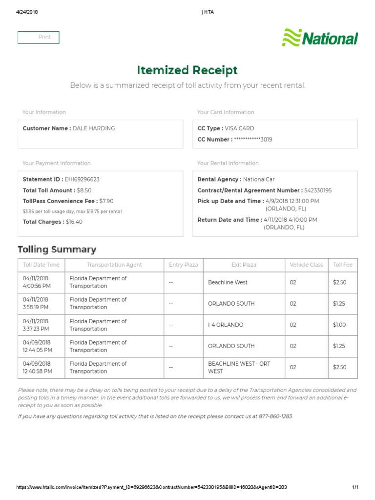 Below Is A Summarized Receipt of Toll Activity From Your Recent Rental ...