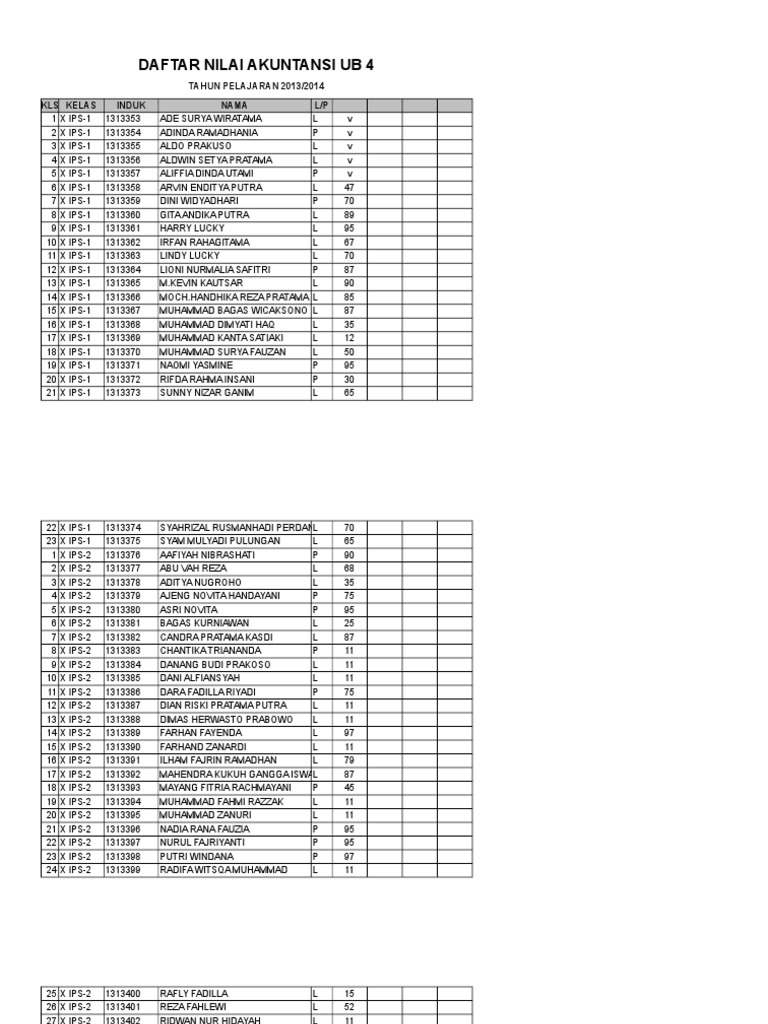 Daftar Nilai Siswa Kelas X Pdf
