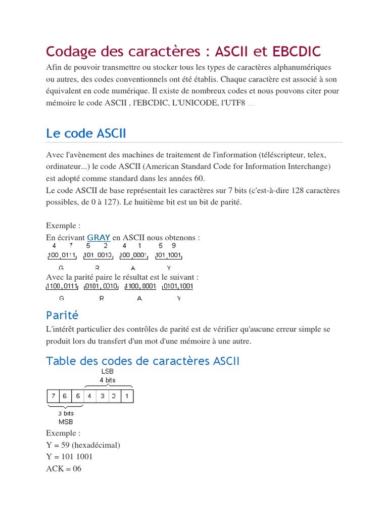 Code Ascii Done | PDF | Ascii | Ebcdic