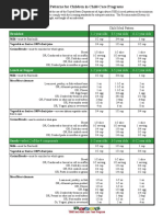 The Diabetic Exchange List PDF | PDF | Vegetables | Beef