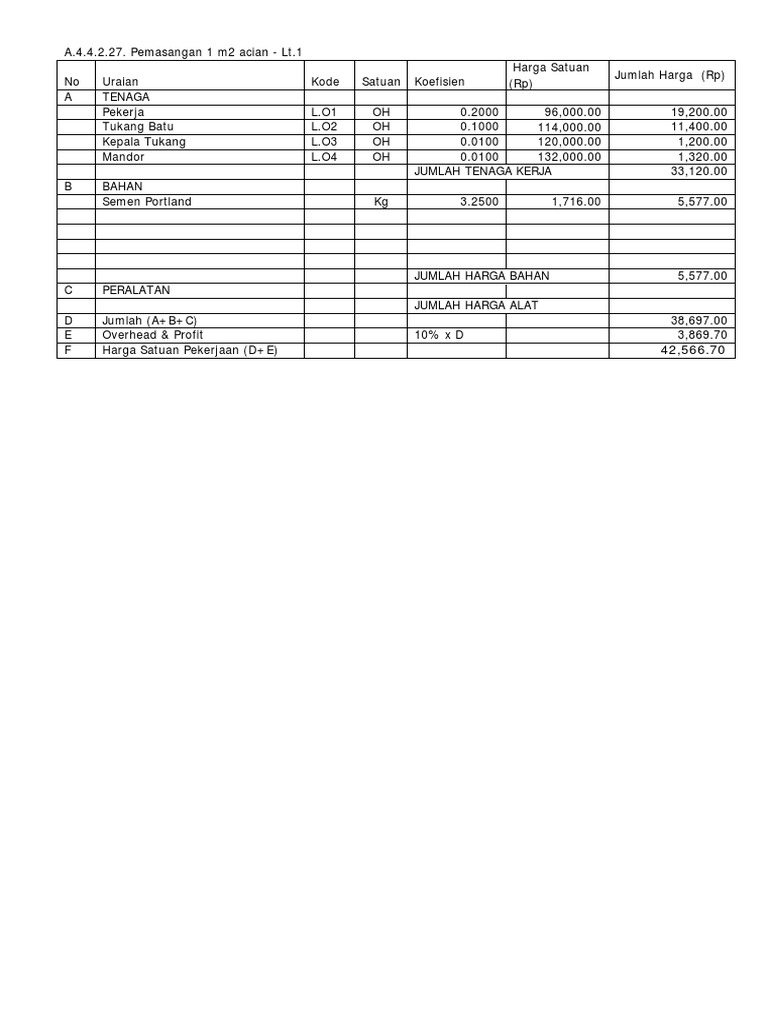 Analisa Acian Dinding | PDF