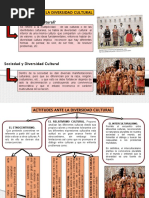 Mapa Conceptual - Interculturalidad | PDF | Interculturalidad