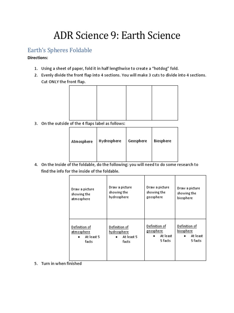Earths Spheres Foldable - Nguyen | PDF