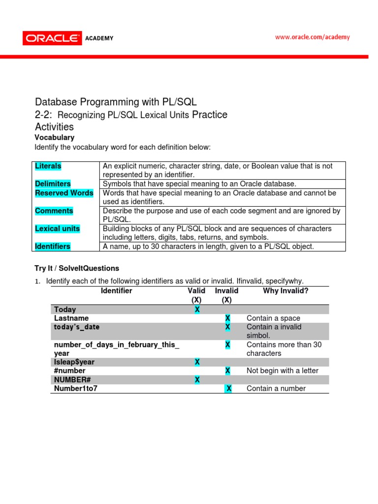 PLSQL 2 2 Practice | PDF | Pl/Sql | Information Technology Management