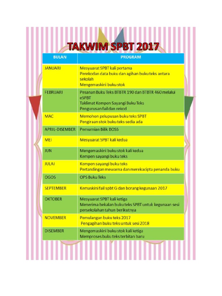 Contoh Takwim SPBT | PDF