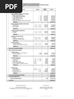 RAB Master Plan Industri | PDF