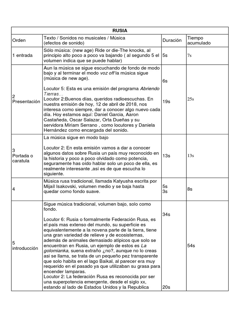 Plantilla de Guión de Radio | Moscú | Rusia