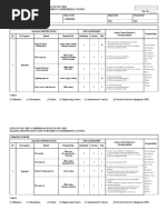 HIRAC Electrical Work PDF | PDF | Personal Protective Equipment | Risk