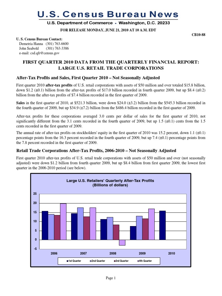 QFR RT | PDF | Retained Earnings | Expense
