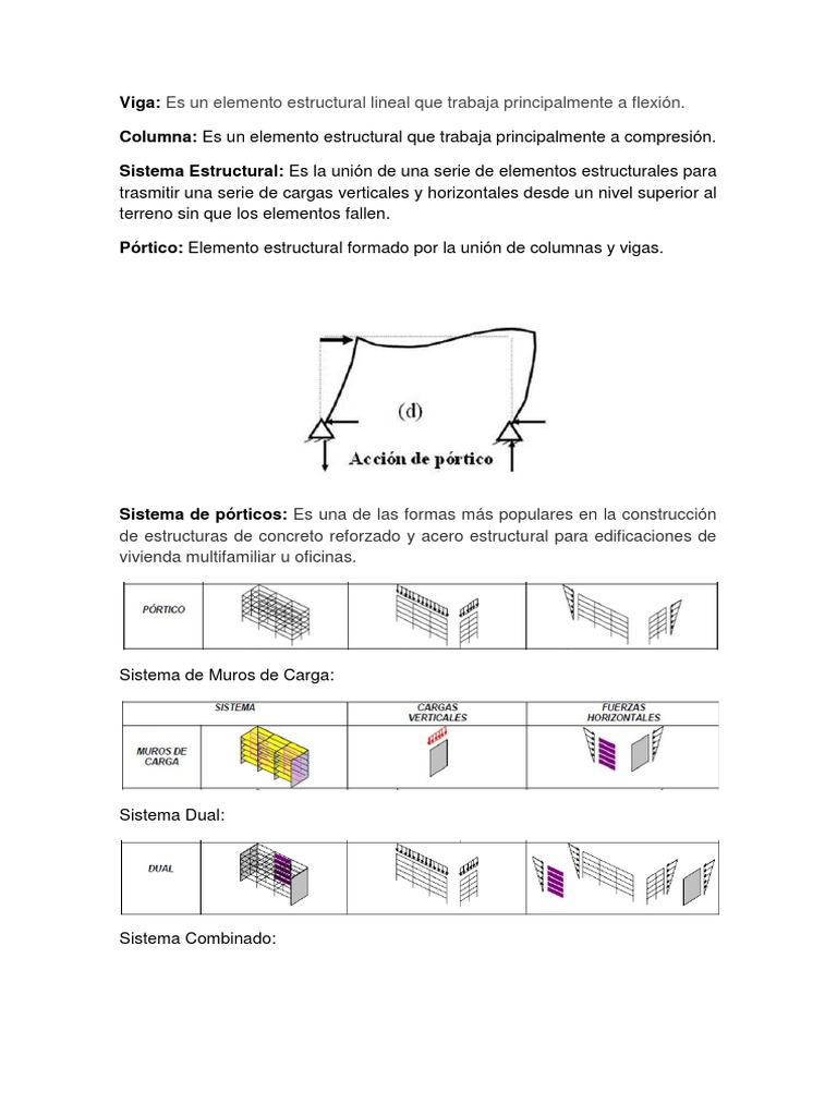 Conceptos Clave de Estructuras Edificios | PDF | Rigidez | Mecánica