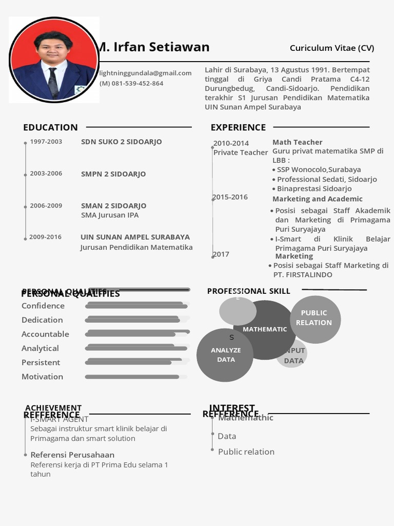 CV M Irfan Setiawan. | PDF