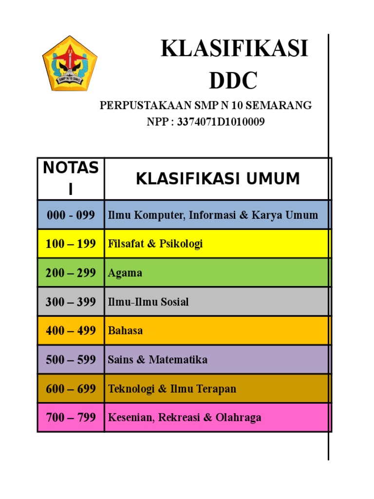 Klasifikasi Buku DDC Perpustakaan SMP | PDF