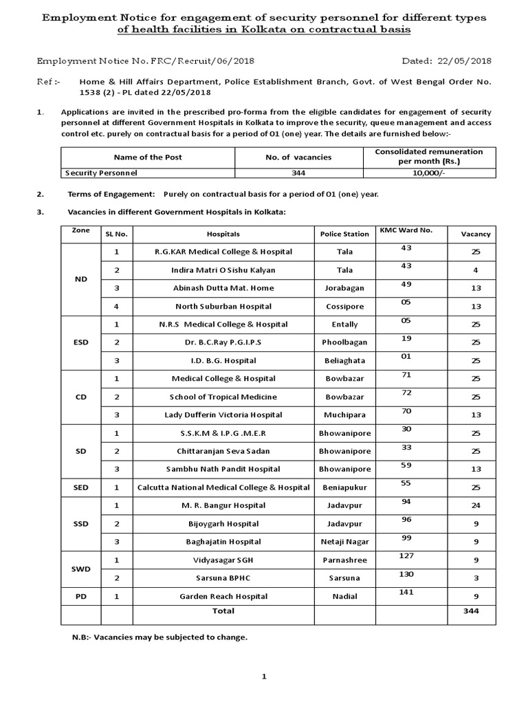 Emp Notice With Application Form | Kolkata | Identity Document