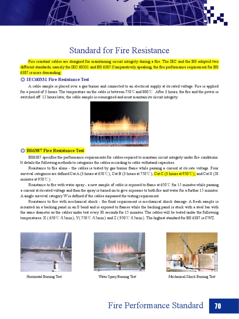 Bs 6387 Catc-950deg Cel-Highlighted | PDF | Electrical Resistance And ...