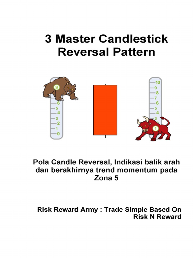 3 Master Reversal Candle Pattern PDF | PDF