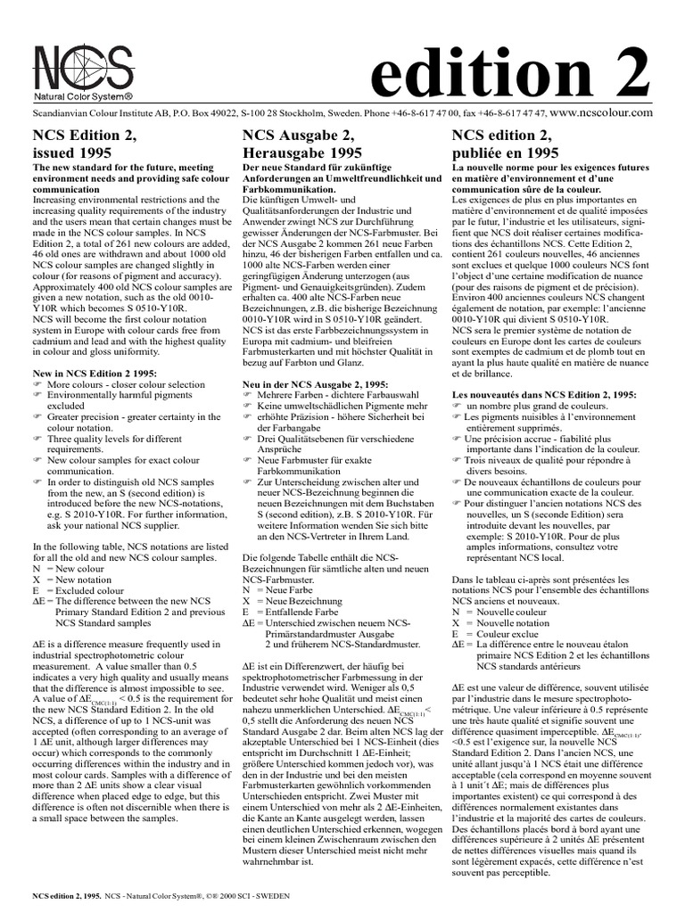 Ncs Ed1 Ed2 PDF | PDF | Artistic Techniques | Light